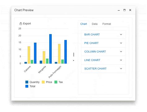 Aspnet Mvc Chart Wizard Telerik Ui For Aspnet Mvc