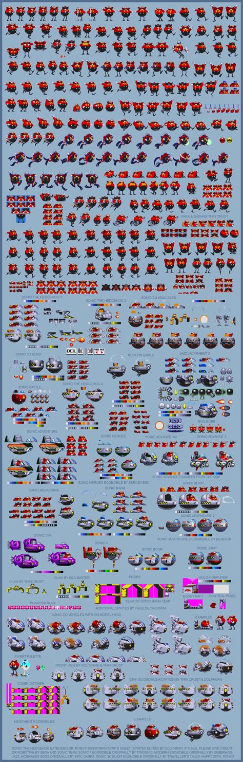 Dr Robotnik Eggman Extended Spritesheet V5 By Retrobunyip On Deviantart