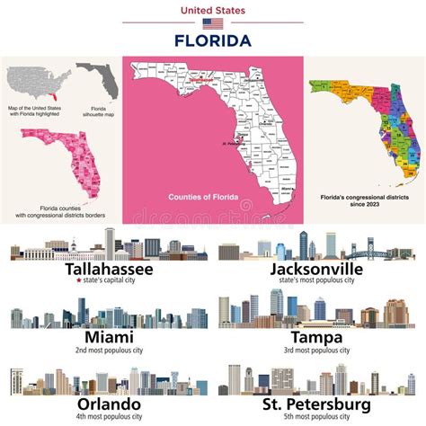 Florida Counties Map State S Capital City And State S Largest Cities