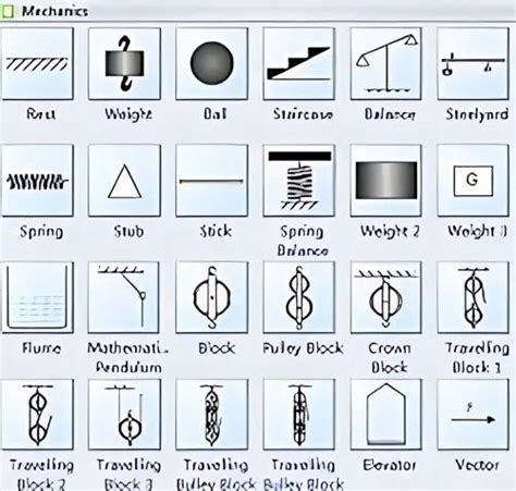 Q Saq Physics Lab Items Packaging Type Box At Best Price In New Delhi