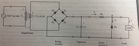 Solved 1 Consider A Zener Regulated Bridge Rectifier Power