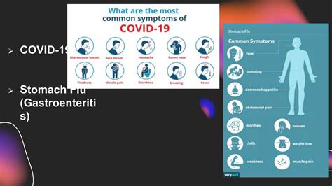 Sexually Transmitted Diseases And Infectious Diseasespptx