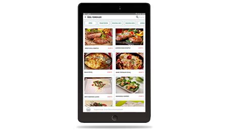 Akinsoft Wolvox8 Restoran Çözümleri Restoran Ve Cafe Takip Yazılımı Medya Dizayn Yazılım