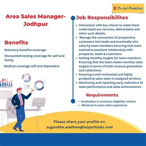 Devashish Mukherjee Posted On Linkedin