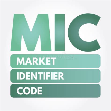 Mic Market Identifier Code Concept With Keywords People And Icons