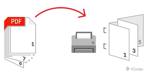 2printer Advanced Settings