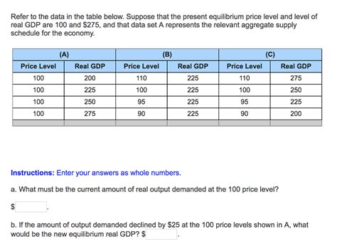 solved refer to the data in the table below suppose that
