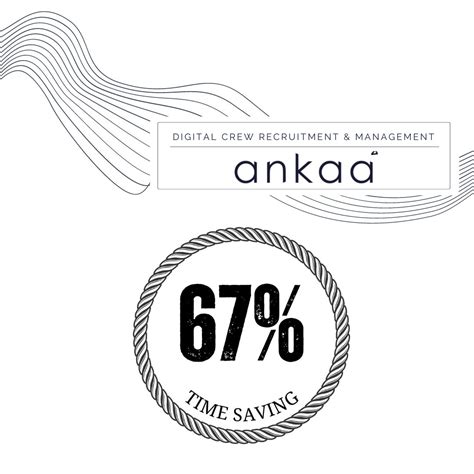 Ankaa Marketing On Linkedin Created By A Team Of Experts With Over 50