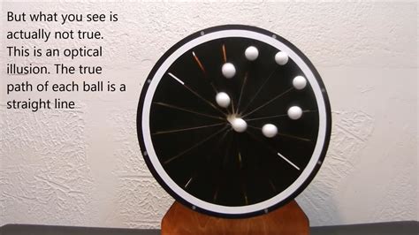 Consider Two Circles Of Radii R And R2 With The Smaller One Rolling