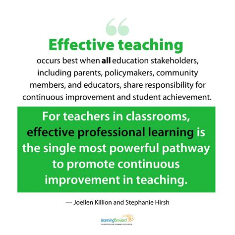 Teaching Professionallearning Learning Forward