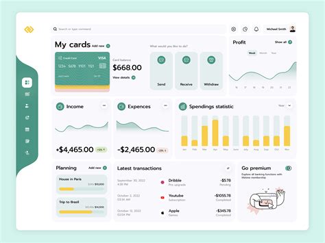 Best 12 Power Bi Dashboard Template Sales Dashboard Templates For Data