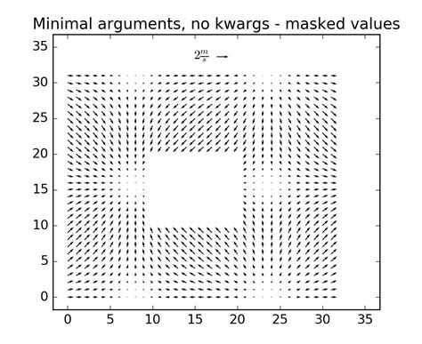 Pylab Examples Example Code Quiver Demo Py Matplotlib Documentation