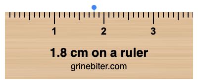 18 Cm On A Ruler