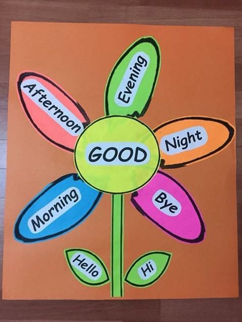 38 Gmrc Ideas To Save Today Classroom Rules Poster Classroom Rules