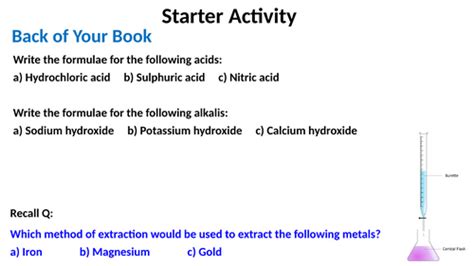 Titration Calculations Complete Lesson With Worked Examples Teaching Resources