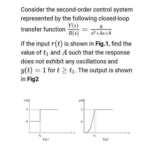 solved consider the second order control system represented by the