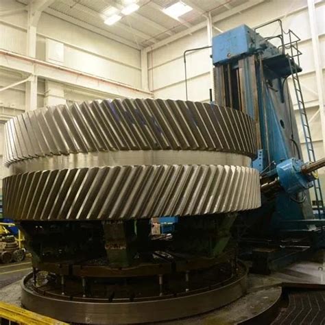 Gearbox Load Testing Methods