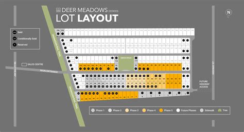 Deer Meadows Estates Now Selling