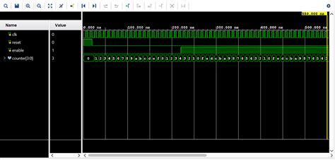 Step By Step Guide On How To Design And Implement Counters With Testbench Code On Xilinx Vivado