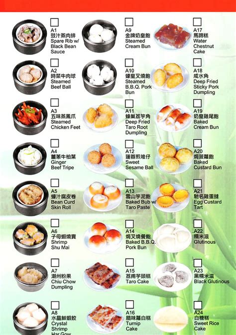 Menudim Sum Mysite
