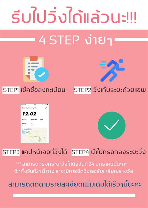 อย่าลืมไปวิ่งไล่โรค Econ Virtual Run Facebook