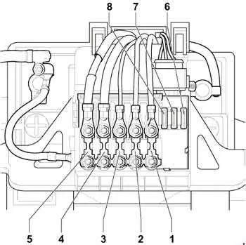 2002 Vw Beetle Fuse Box Diagram And Wiring Guide