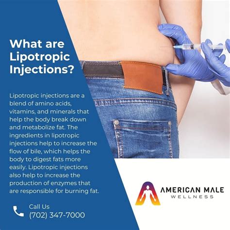 Pin On Iv Hydration Therapy Business Lipotropic Injections B12