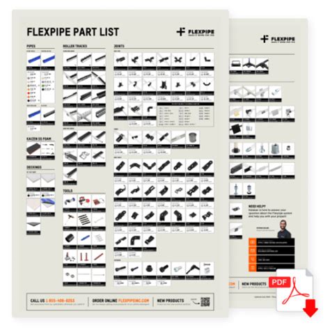 Part List Poster Flexpipe Canada