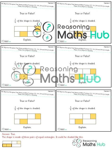 Recognise Find Name And Write Fractions One Third One Fourth Two
