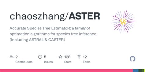Astertutorialcaster Sitemd At Master · Chaoszhangaster · Github