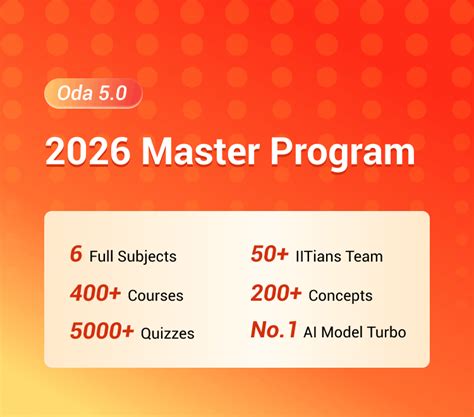 Oda Class Best Live Learning App