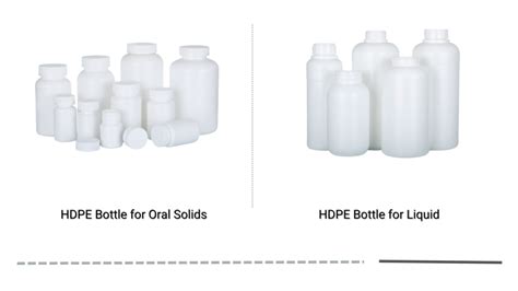 Types Of Plastic Primary Packaging In Pharmaceutical Laiyang Packaging