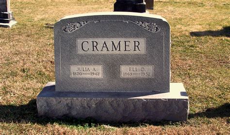 Julia Ann “julian” Grushon Cramer 1870 1942 Find A Grave Memorial