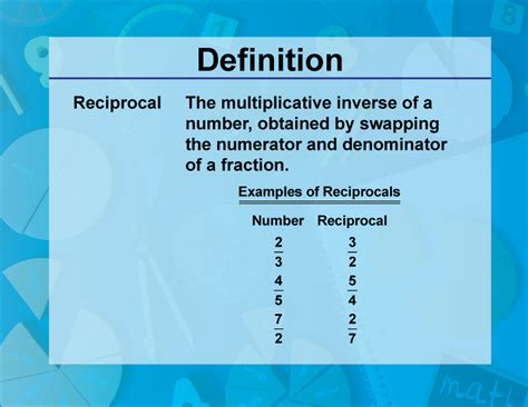 Video Definition 34 Fraction Concepts Reciprocal Media4math