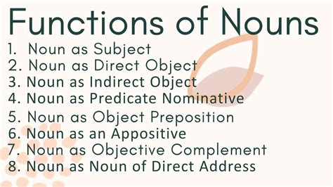 Functions Of Nounpptx