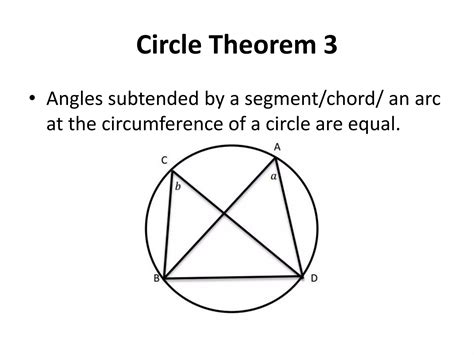 Circle Theorempptx