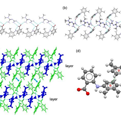A Fragment Of 1d Chain Structure In The Crystal Structure Of Mtf Mef Download Scientific