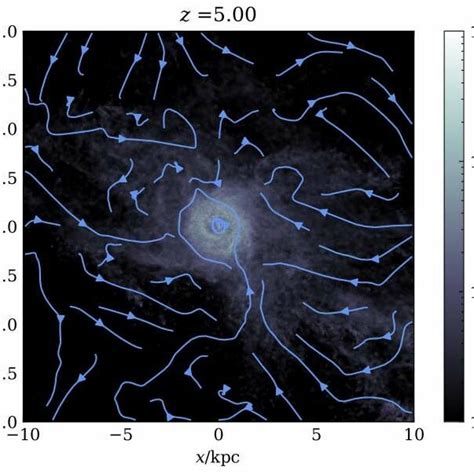 Gas surface density map of the main galaxy at í µí 5 0 with the Download Scientific