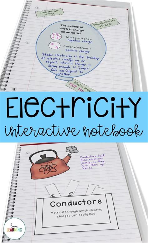 19 Constructive And Destructive Forces Ideas Destructive Force 5th