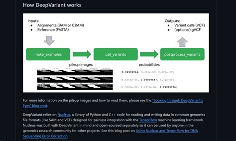 25 Bioinformatics Tools For Easy And Effective Data Analysis