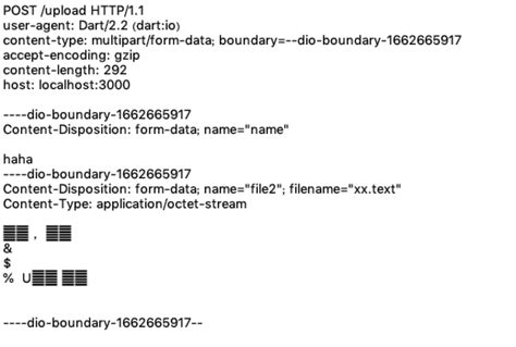 Unable To Upload Image To Django Rest Api With Dio · Issue 234 · Cfugdio · Github