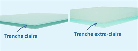 Verre Sécurit Dépoli Clair Aspect Sablé Opacifiant Monvitragefr