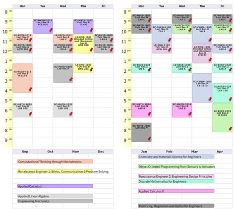 First Year Engineering Timetable Planning For Computer Engineering In Second Year R Yorku