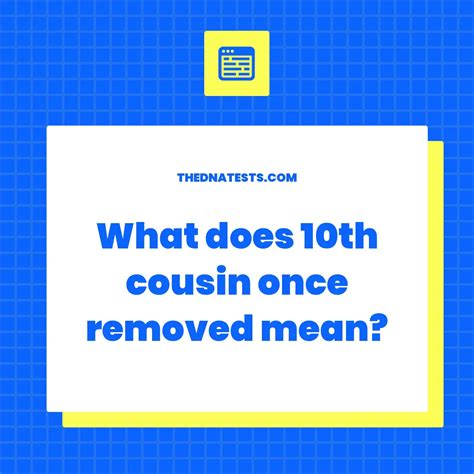 Times Removed Cousin