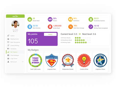Badges In Dashboard By Silva Harutyunyan On Dribbble