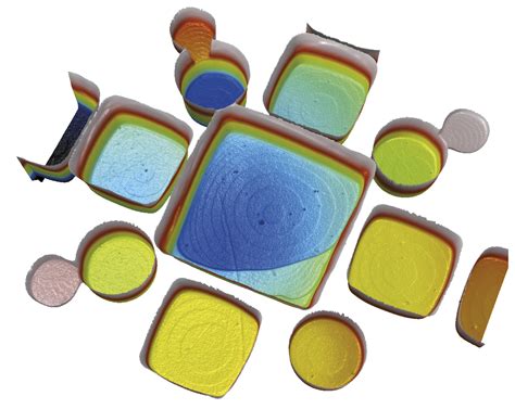 Sensofar 3d Optical Profilometer Schaefer Group