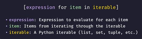 Comprehensions In Python Patrick Youssef