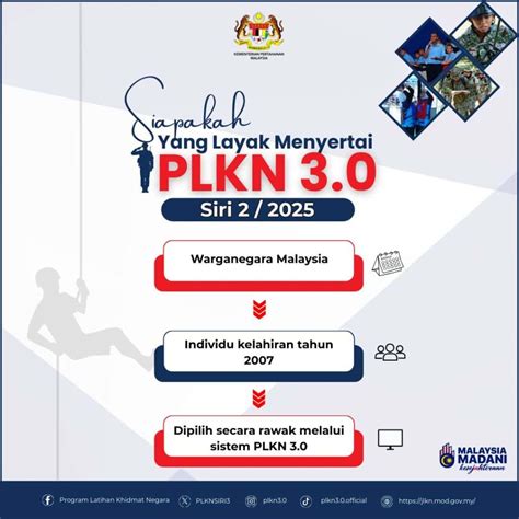 Plkn 3 0 Semakan Pelatih Siri 2 11 Mei 24 Jun 2025