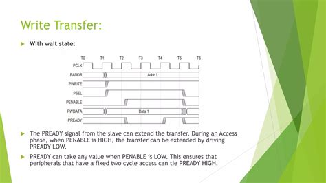 Introduction About Apb Protocol Pptx