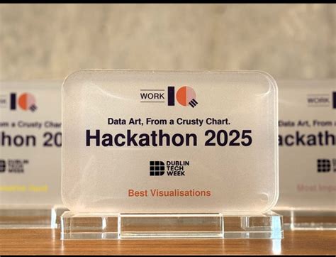 I Went To A Hackathon With No Experience And No Friends Heres What I